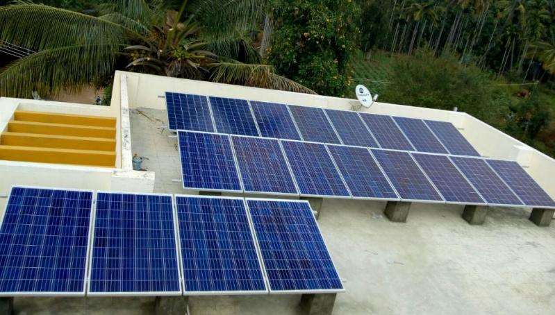 Surya Engineering Group